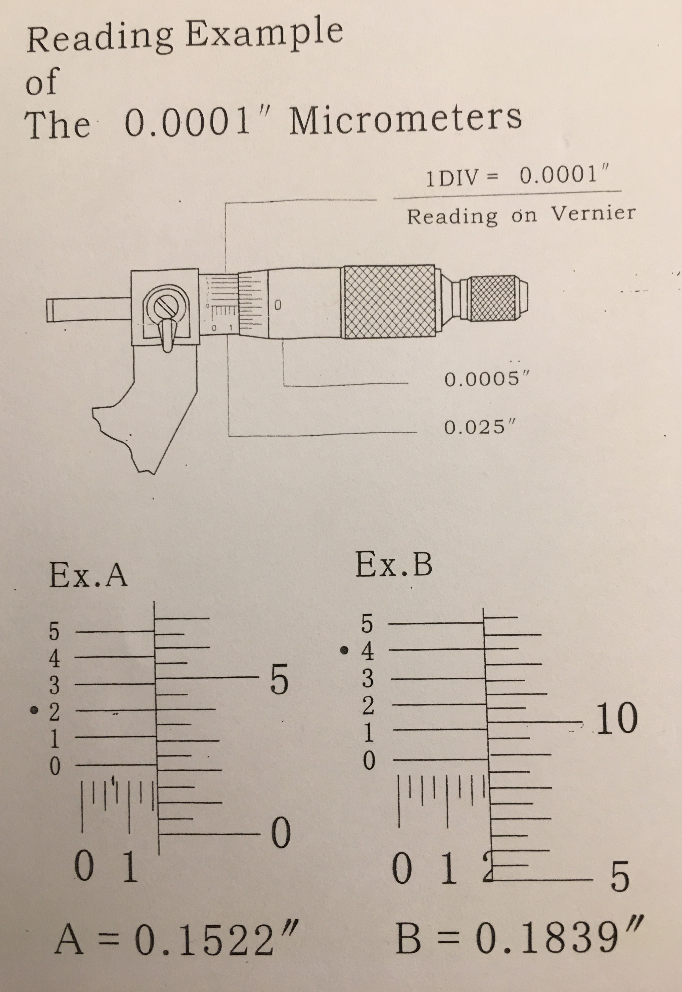 Used 0-1" Machinist Hand Dial Micrometer Measuring Tool Mic ...